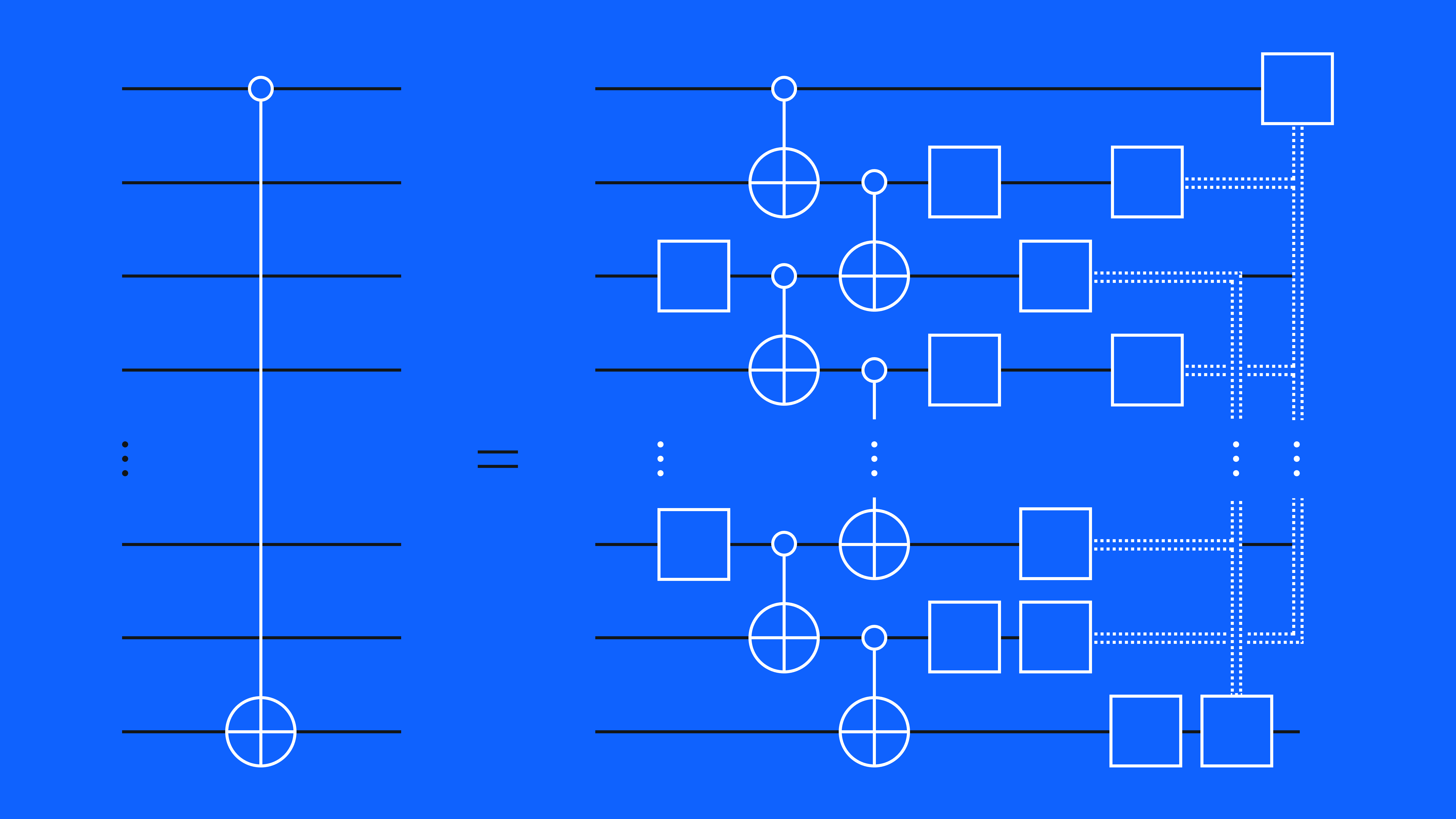 Dynamic circuits enable efficient long-range entanglement | IBM Quantum Computing Blog