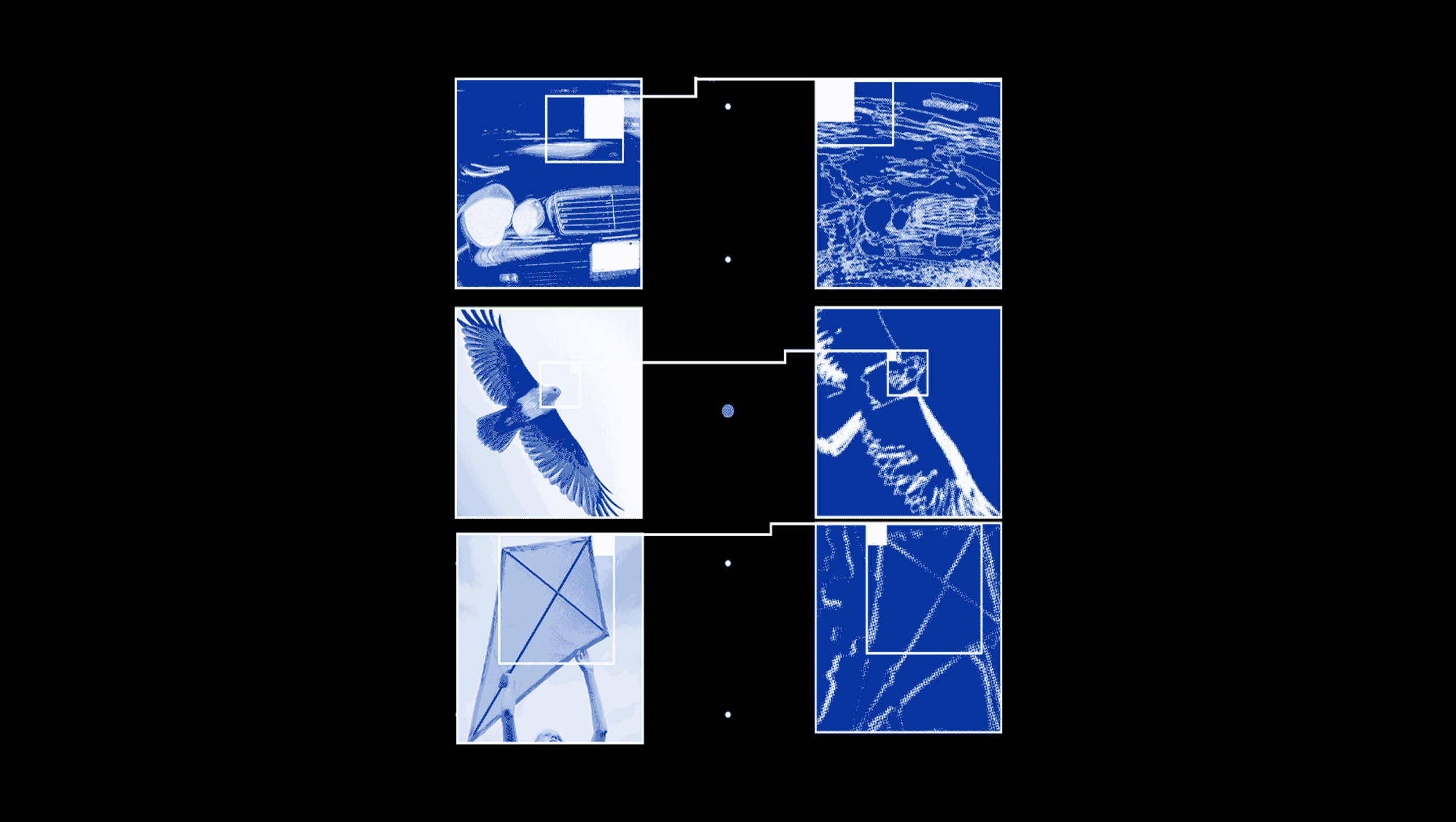 Building an AI model benchmark to help you fix your car | IBM Research Blog