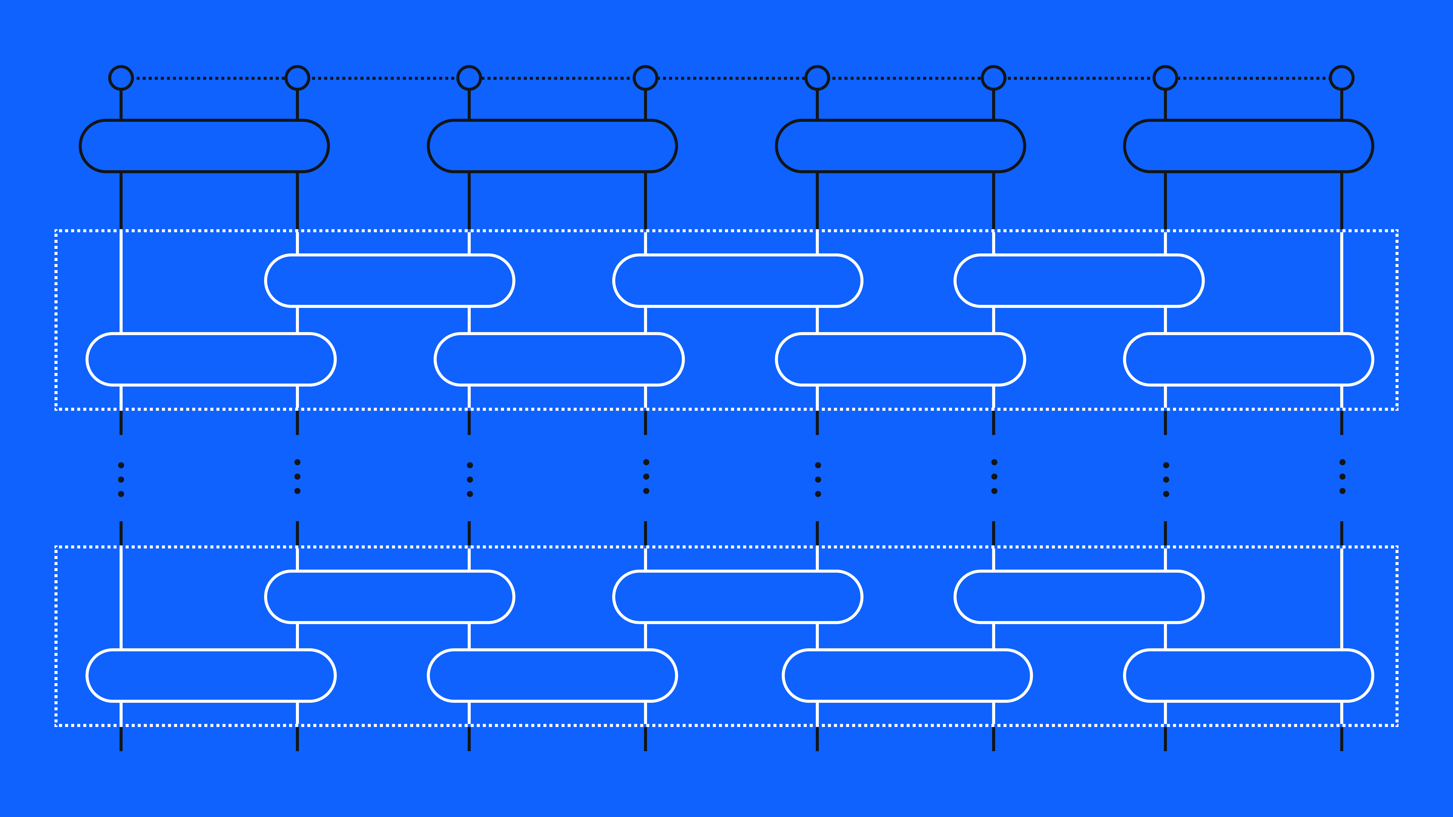 Advancing quantum algorithms for spin chain simulations | IBM Quantum ...