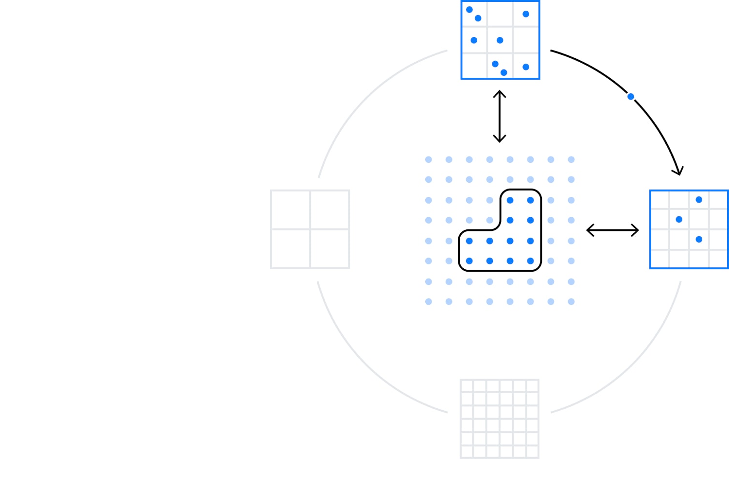 New algorithm accelerates materials screening by working smart, not ...